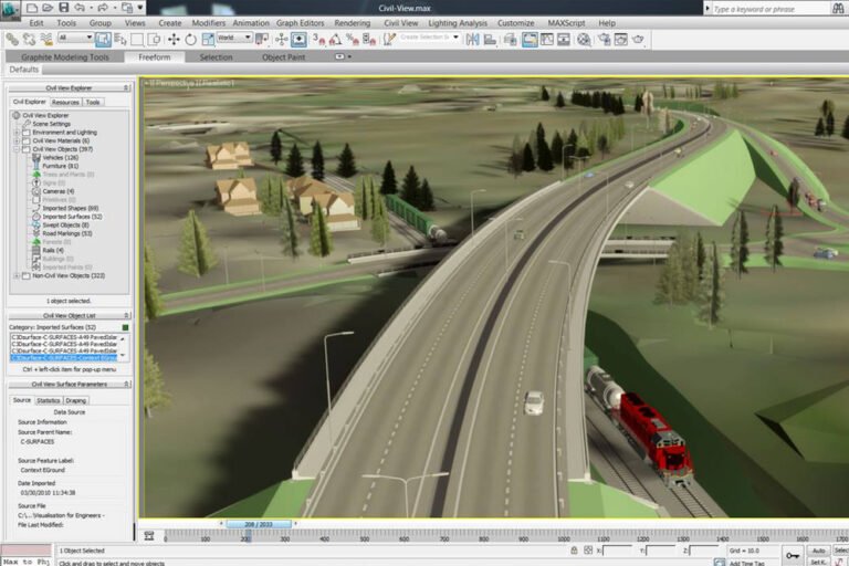 AutoCAD Civil 3D – WIPS Institute